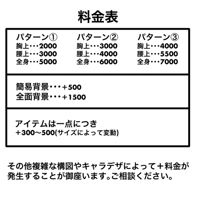 SNSアイコン作成致します | SKIMA（スキマ）