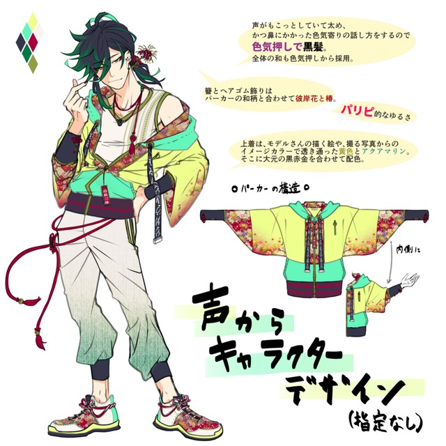 ★声からキャラデザ★ | スキマ - イラスト依頼・opt販売ならSKIMA