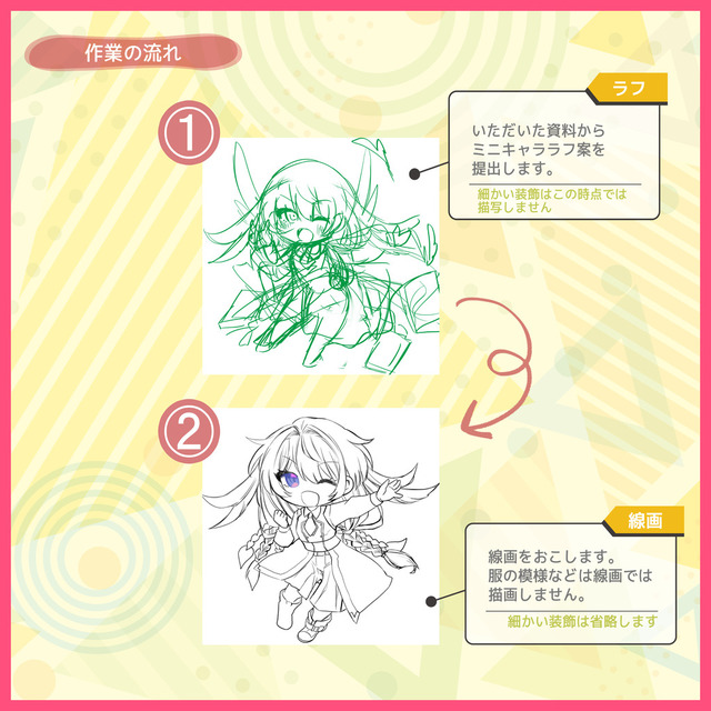 SDキャラ/TRPGのKPアイコン | スキマ - イラスト依頼・キャラ販売ならSKIMA