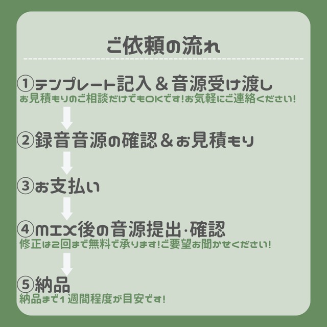 まるごとMIX承ります！【歌ってみた】 | SKIMA（スキマ）