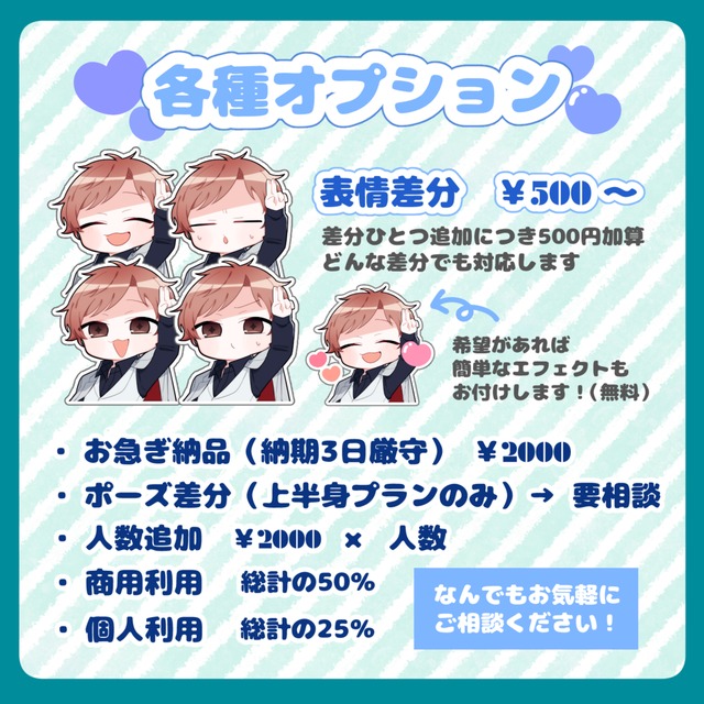 SD・デフォルメイラスト製作【最短納期3日】 | スキマ - イラスト依頼・キャラ販売ならSKIMA