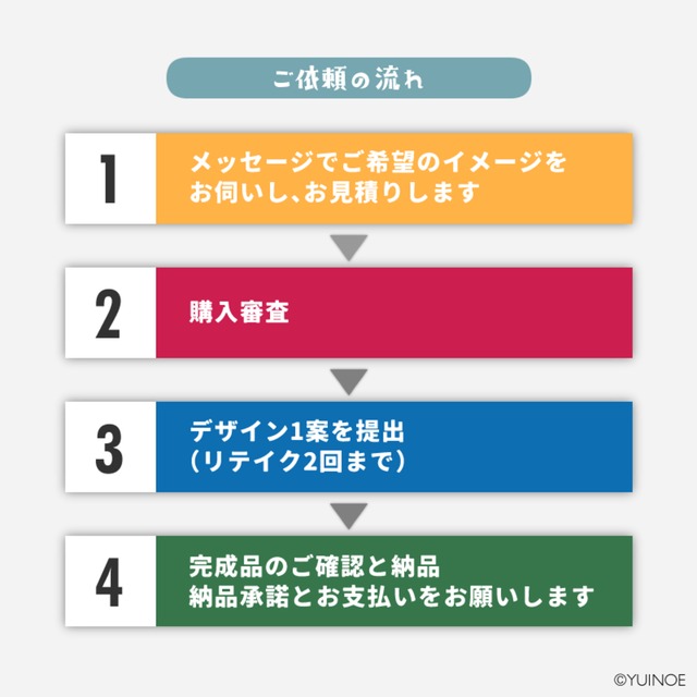 商用OK Vtuber様向け配信画面作成します | スキマ - イラスト依頼・opt販売ならSKIMA