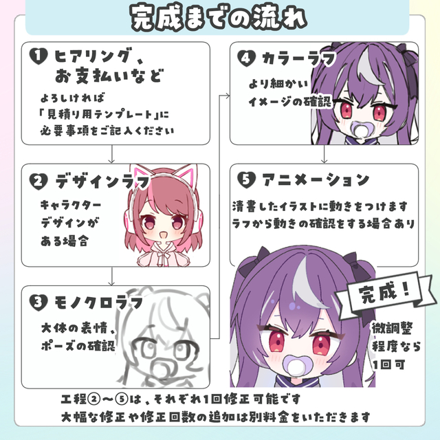 二次利用OK！スタンプ、バッジ描きます | SKIMA（スキマ）