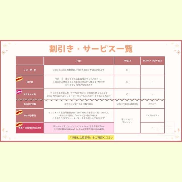 【納品実績まもなく100件🌷】オリジナルmvを編集します！ | SKIMA（スキマ）