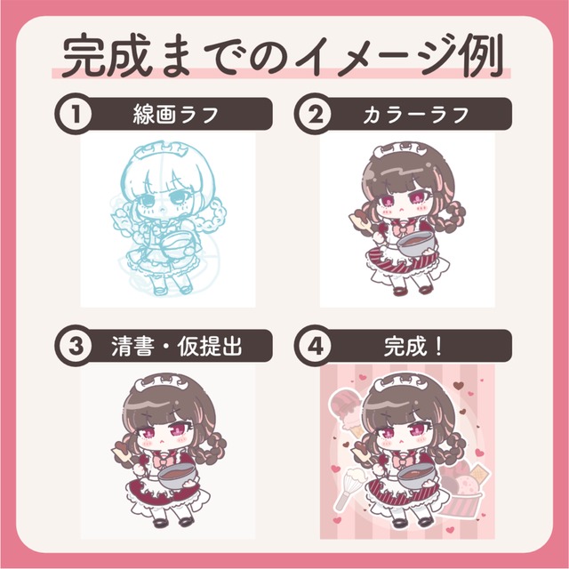 【SALE中】ちまっとかわいいミニキャラ全身イラスト描きます！ | SKIMA（スキマ）