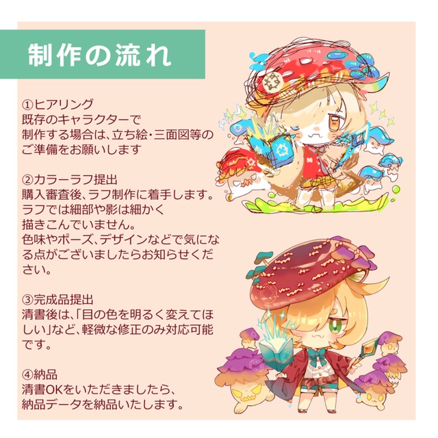 SDイラスト制作いたします！【商用利用OK】 | SKIMA（スキマ）