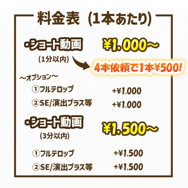 特別価格 1本500円～ 切り抜き動画/ショート動画作成します | SKIMA（スキマ）