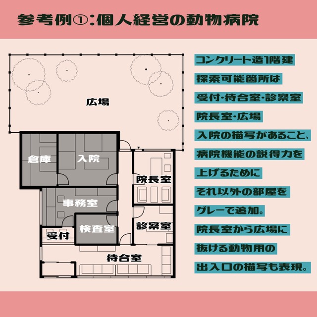 【先着1件1,000円】それっぽいマップ制作 | SKIMA（スキマ）
