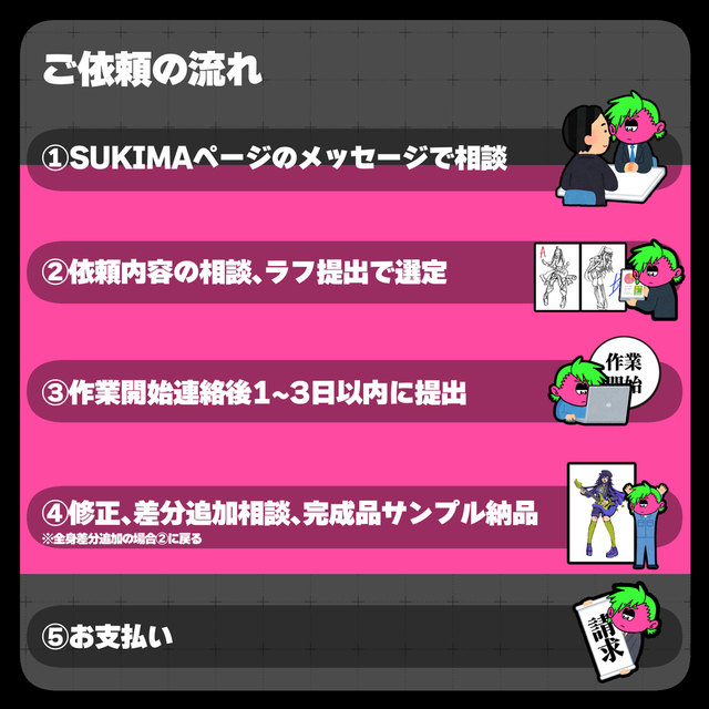 立ち絵制作 パキっとした絵柄！TRPG・ストプレ・NPCに使える！ | SKIMA（スキマ）